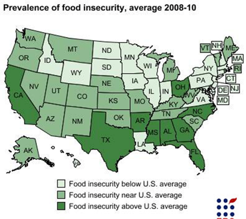 Emergency Food Assistance Program